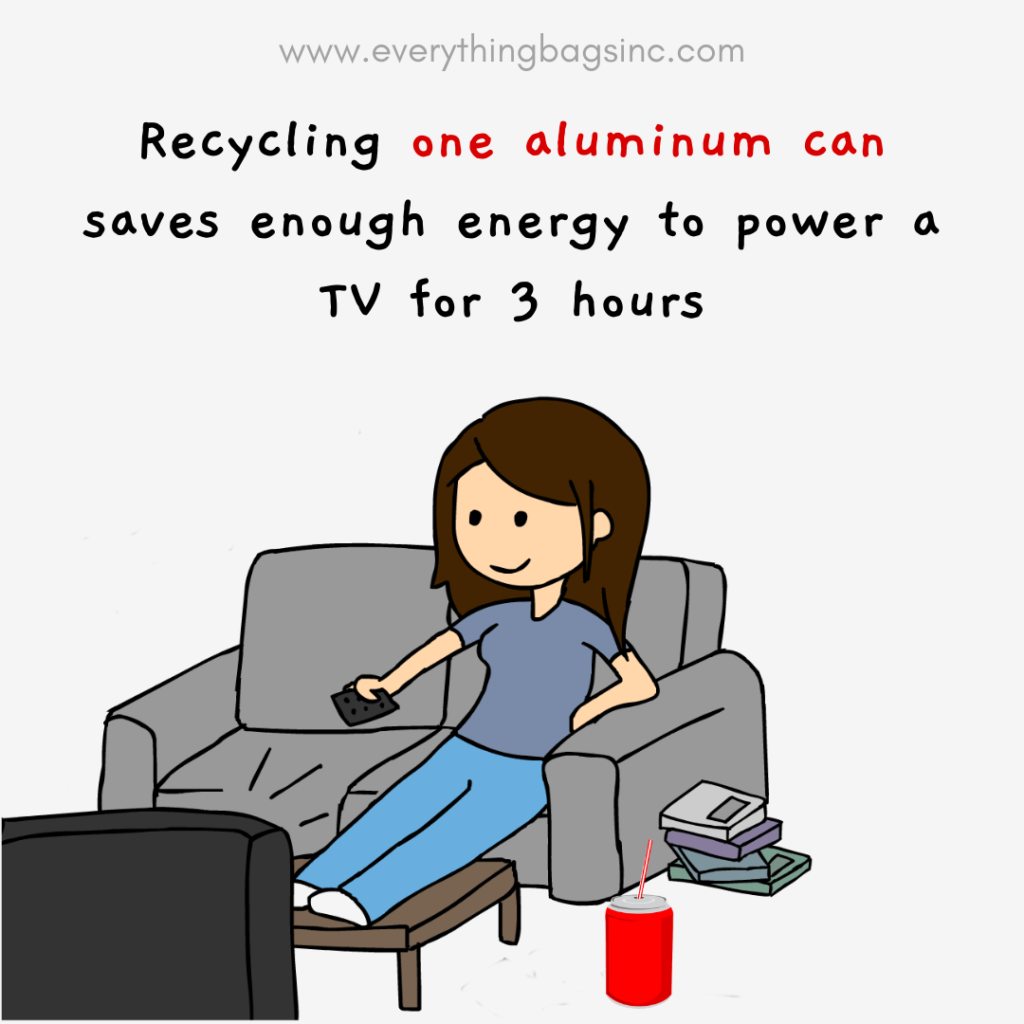 15 Fun Facts About Recycling (and Interesting Illustrations)