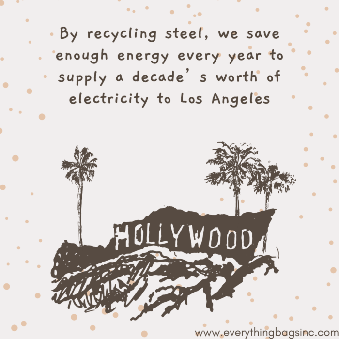 15 Fun Facts About Recycling (and Interesting Illustrations)
